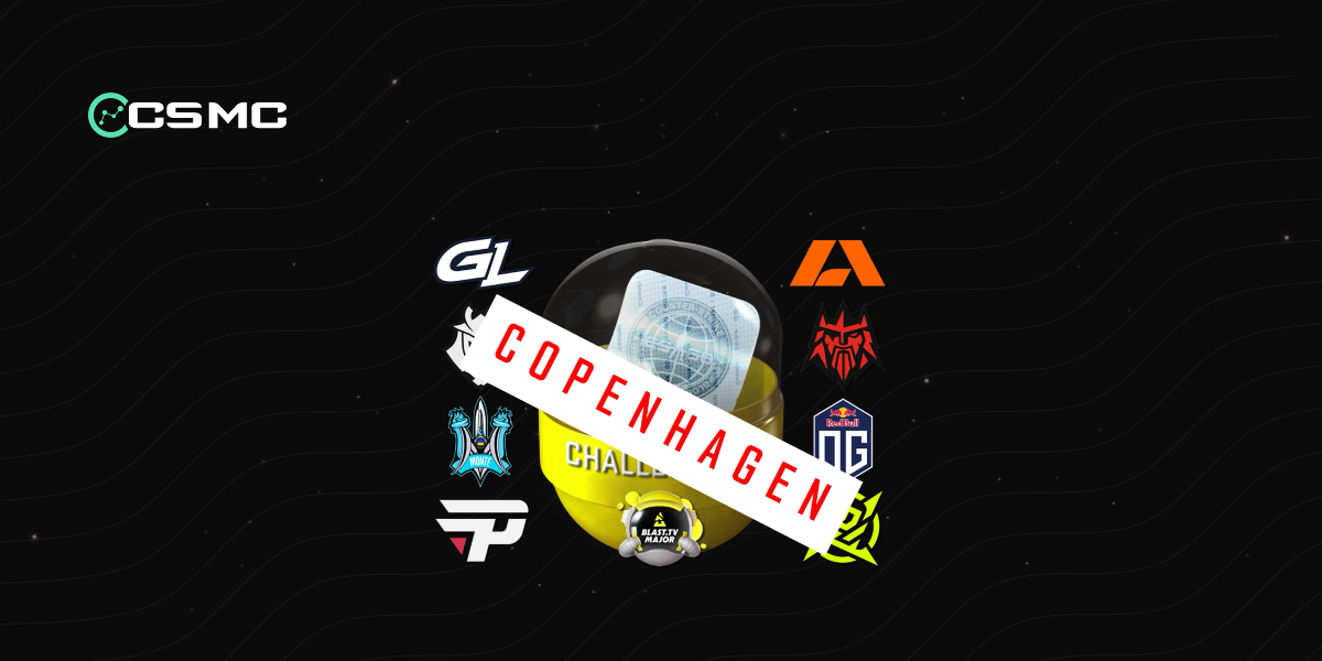 All CS2 Copenhagen 2024 Challengers Autograph Capsule Items