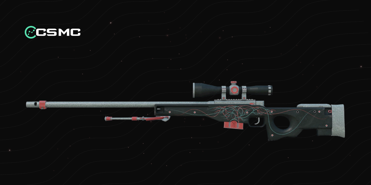 AWP | Capillary - Price, Info & Where to Buy in CS2