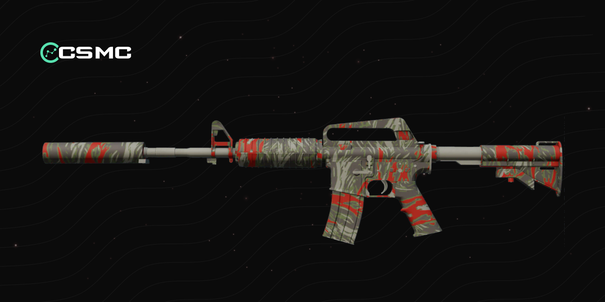 M4A1-S | Blood Tiger (Factory New) - Price, Info & Where to Buy in CS2