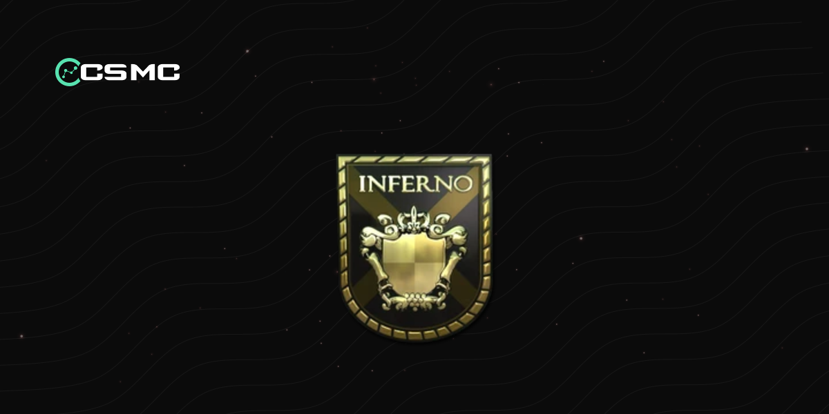 Sticker | Inferno (Gold) - Price, Info & Where to Buy in CS2
