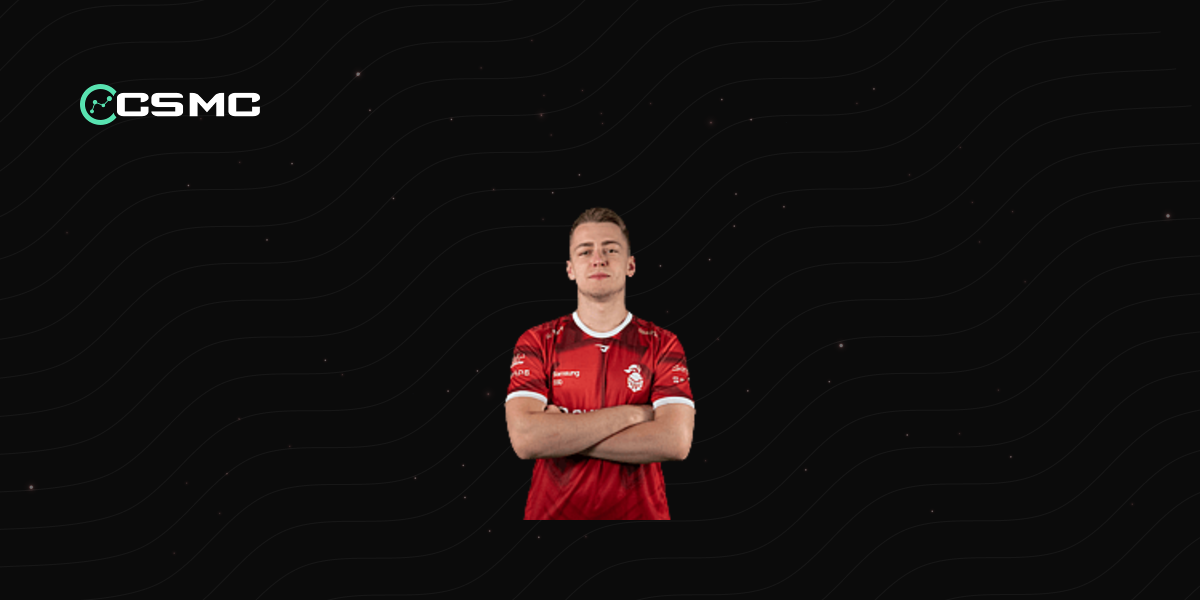 Bymas in CS2: Settings, Inventory, and Personal Details