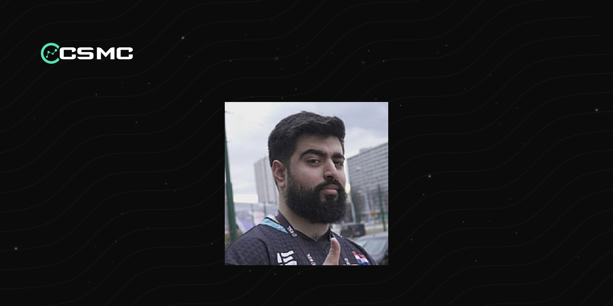 Settings and Inventory of FURIOUSSS in CS2