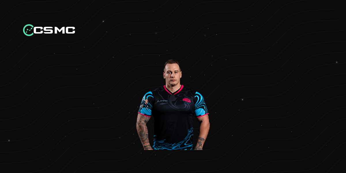 CS2 Settings by Lobanjica: Full Data and Inventory