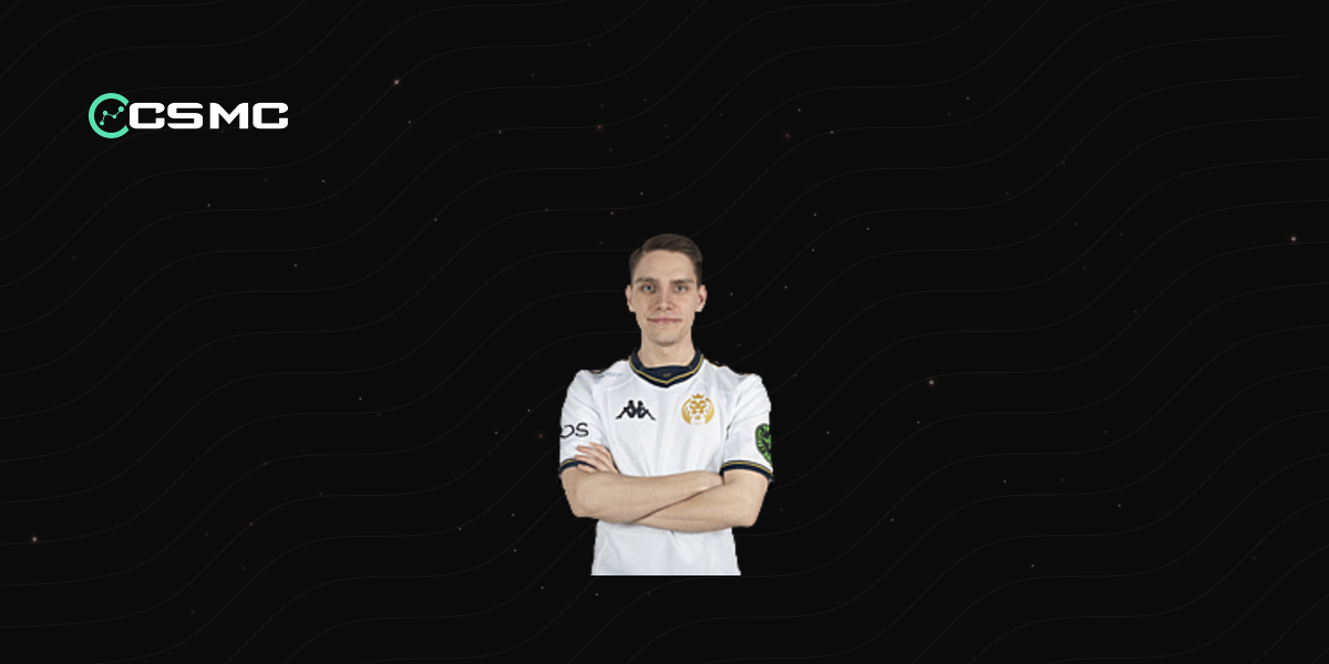 CS2 Settings by MICHU: Full Data and Inventory