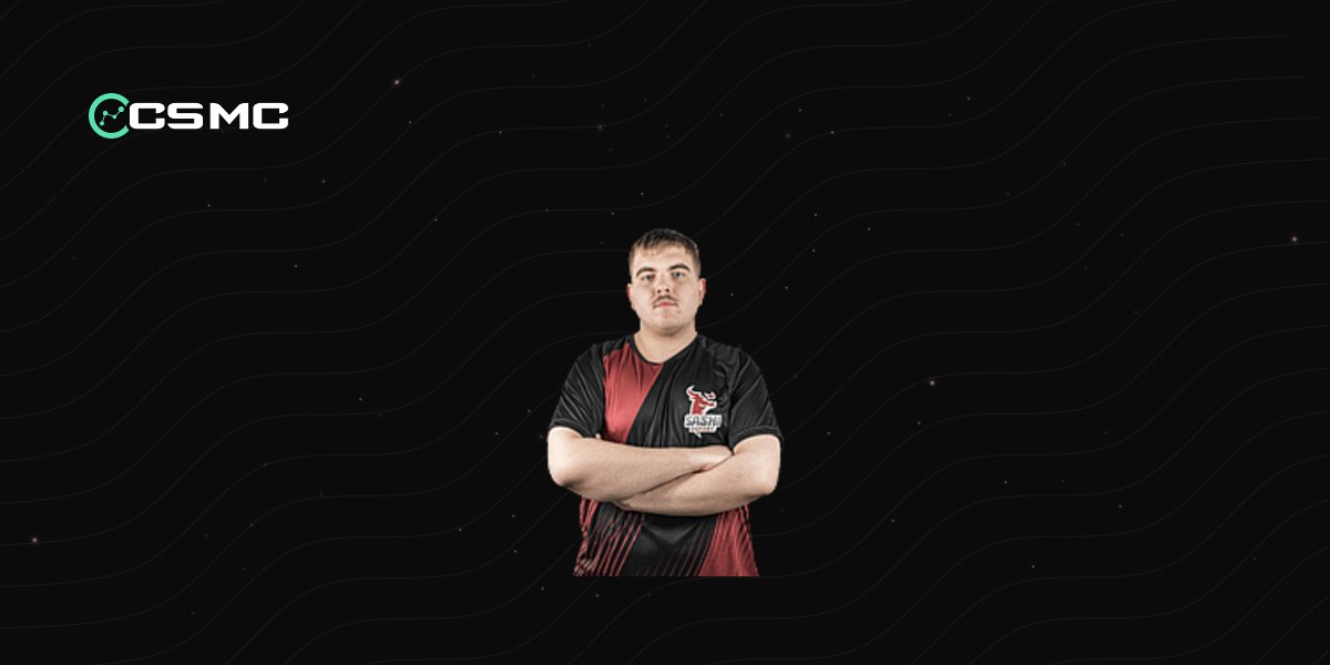 Mol011 in CS2: Settings, Inventory, and Personal Details