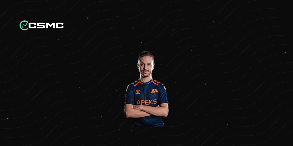 STYKO in CS2: Complete Settings and Inventory