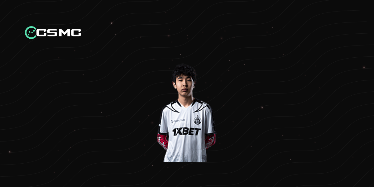 Senzu in CS2: Complete Settings and Inventory