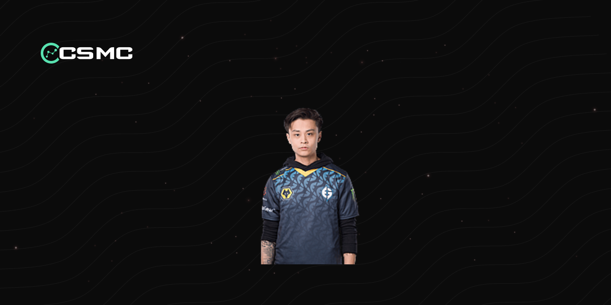 Stewie2k in CS2: Complete Settings and Inventory