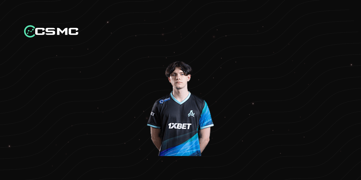 deko in CS2: Complete Settings and Inventory