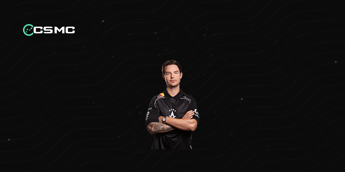 device in CS2: Settings, Inventory, and Personal Details