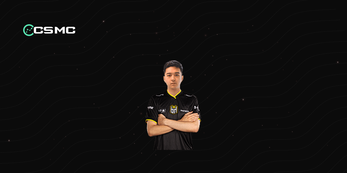 fREQ in CS2: Settings, Inventory, and Personal Details