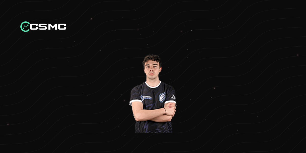 CS2 Settings by h4rn: Full Data and Inventory