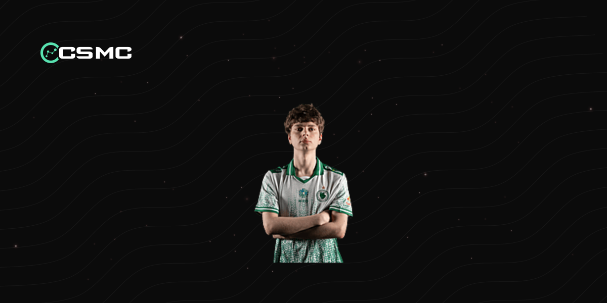 Settings and Inventory of kyousuke in CS2