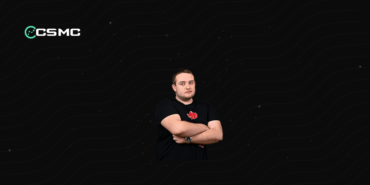 maty in CS2: Complete Settings and Inventory