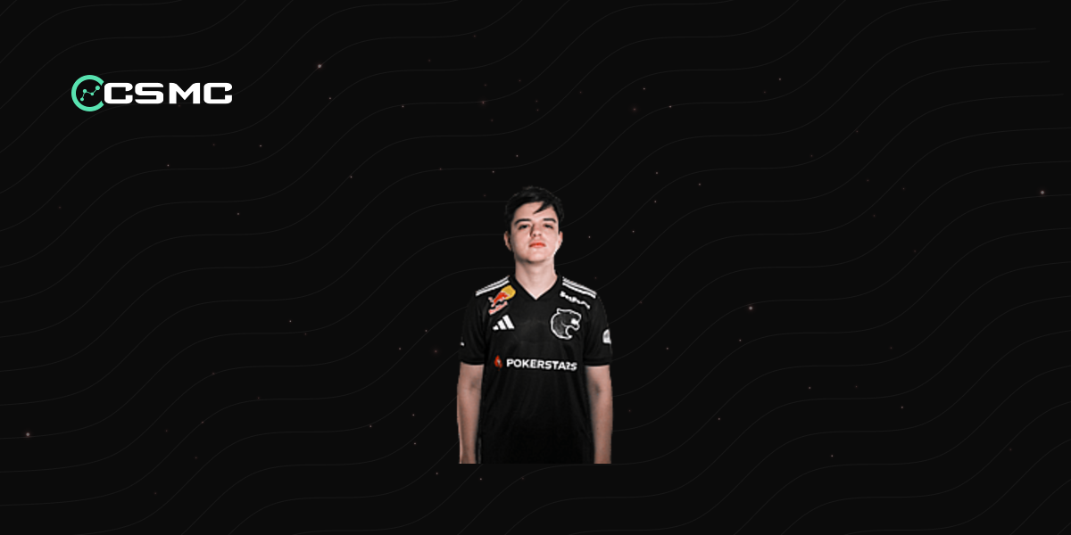 molodoy in CS2: Complete Settings and Inventory