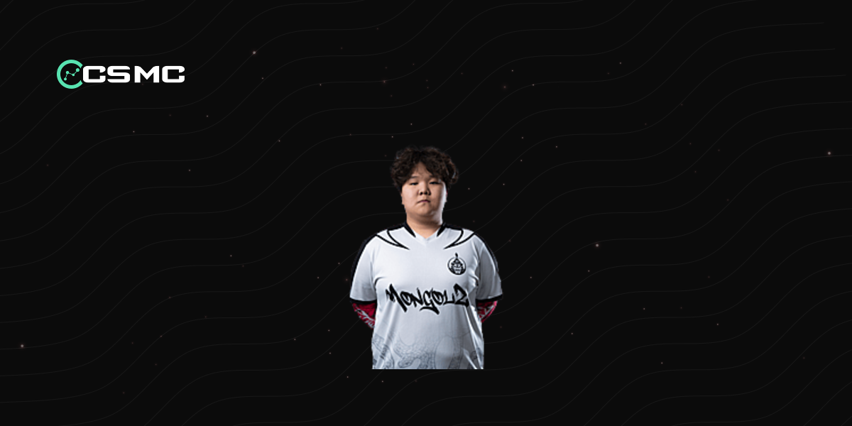 mzinho in CS2: Complete Settings and Inventory