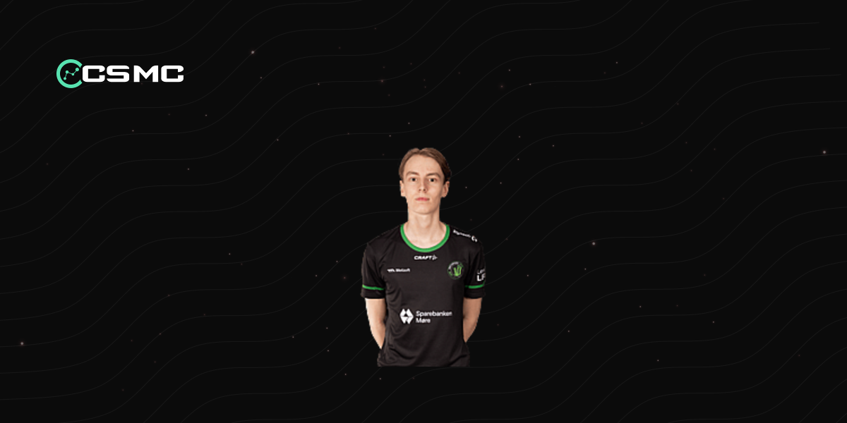 nilo in CS2: Settings, Inventory, and Personal Details