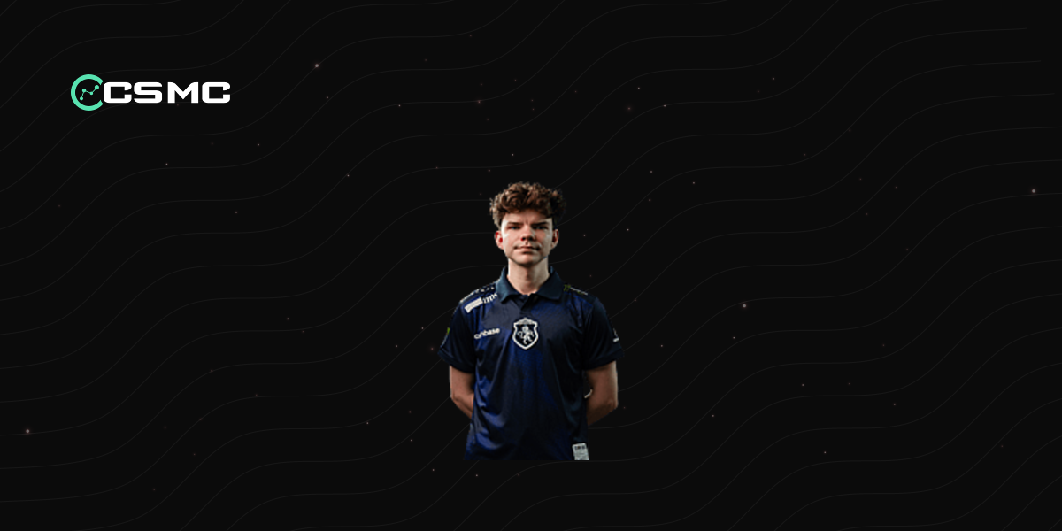 siuhy CS2: Settings, Inventory, and Secrets of Success