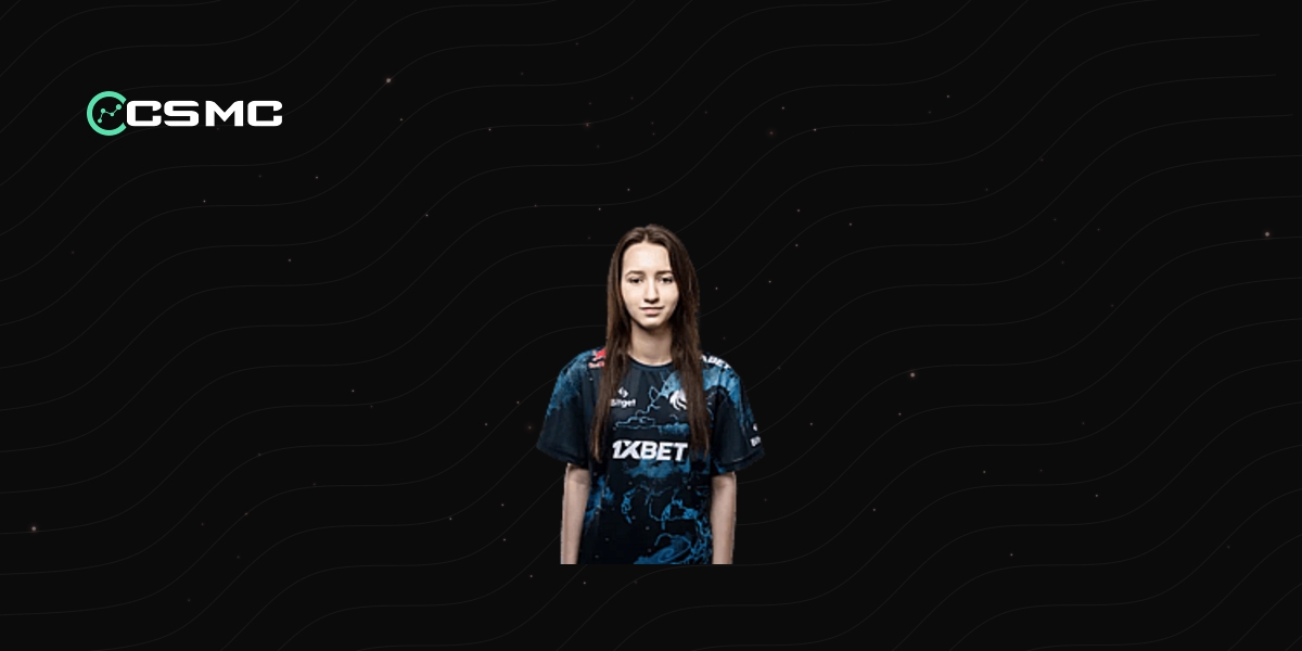 suns1de in CS2: Settings, Inventory, and Personal Details