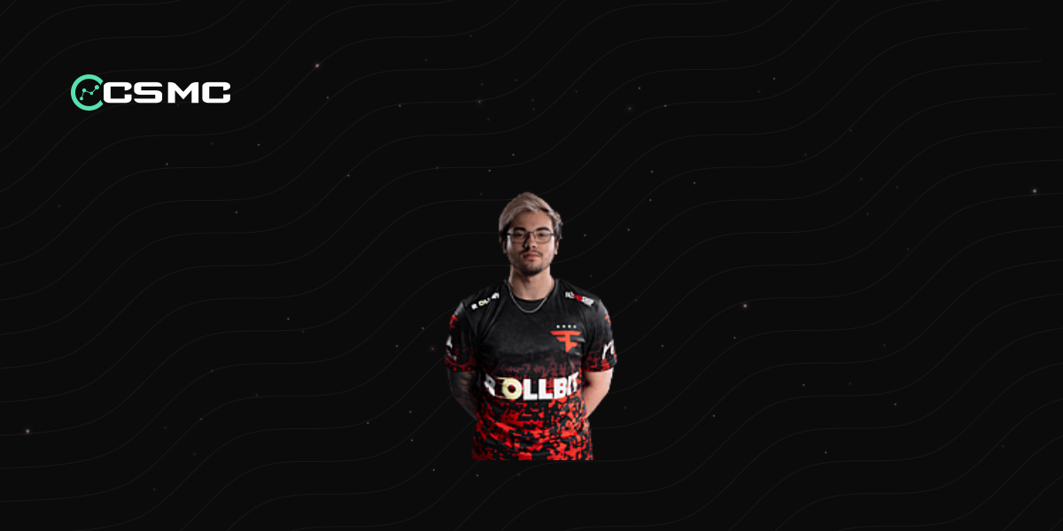 Twistzz CS2 设置: 准星、灵敏度与配置